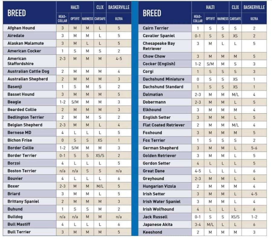Baskerville Ultra Dog Muzzle - Petworkz